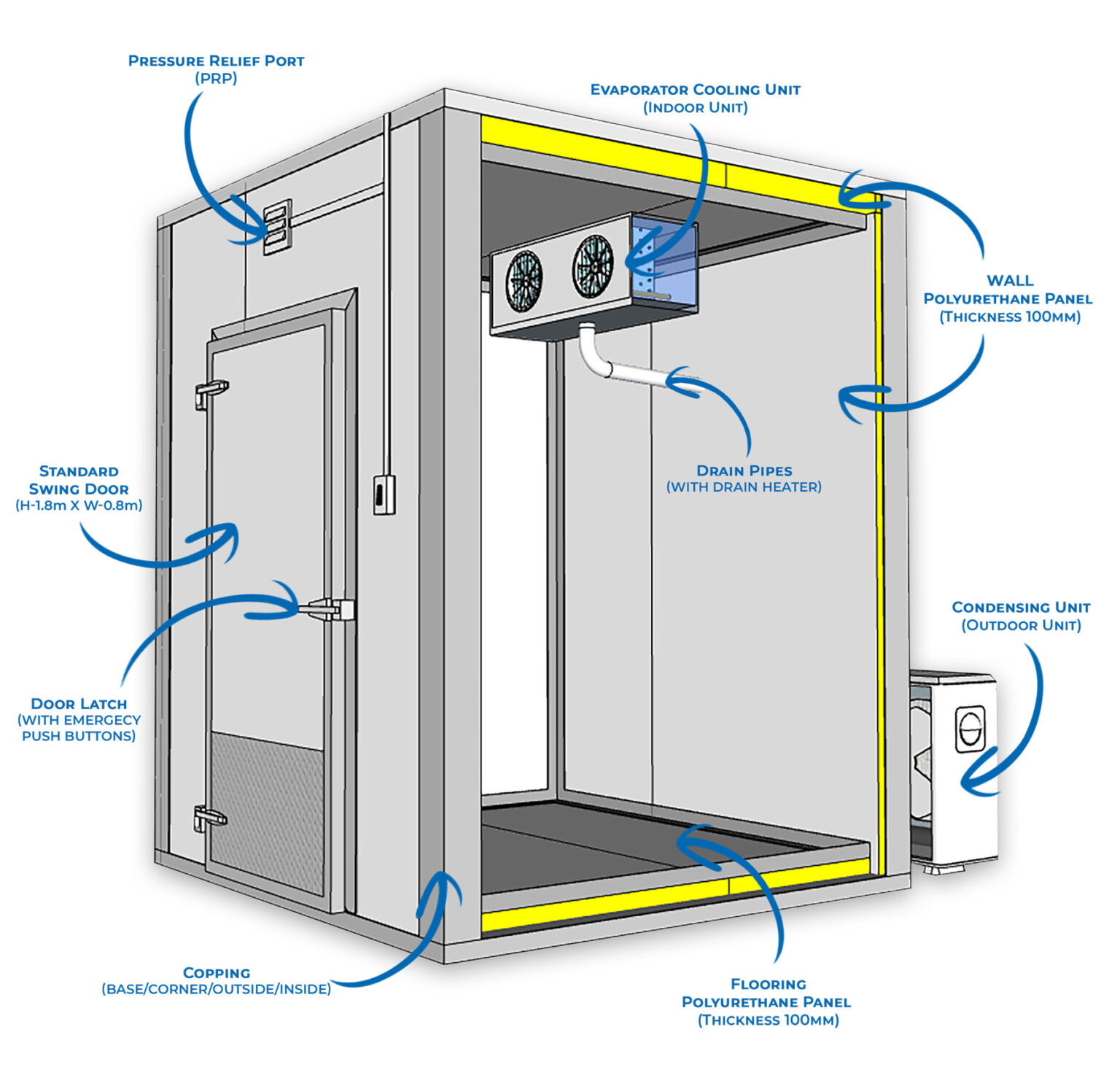 Walk-in Chiller/Freezer | Cold Storage MNL